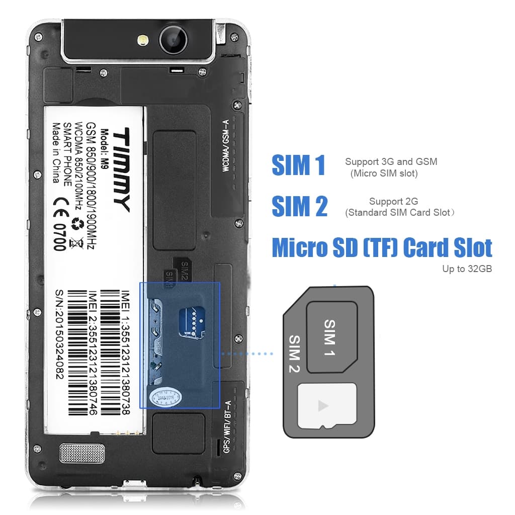 TIMMY M9 SIM- & Speicherkarte einsetzen